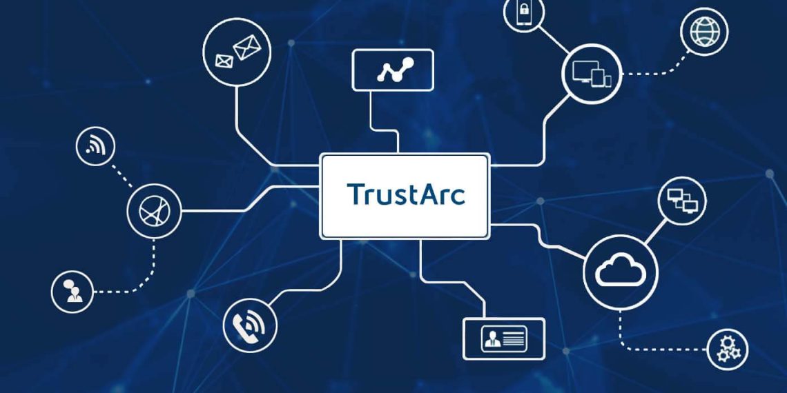 TrustArc Transforming Compliance