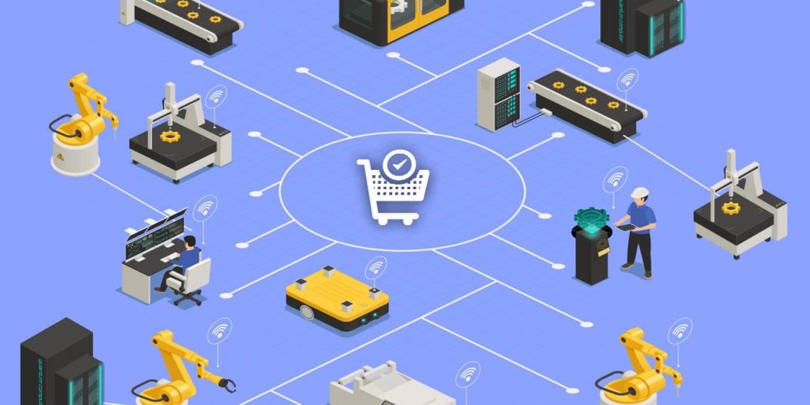 How Smart Shelf Technology is Reshaping the Retail Industry? - MTM