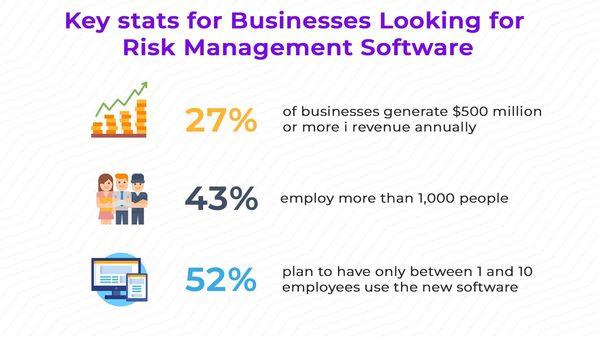 Top Risk Management Solution Providers - MYTECHMAG