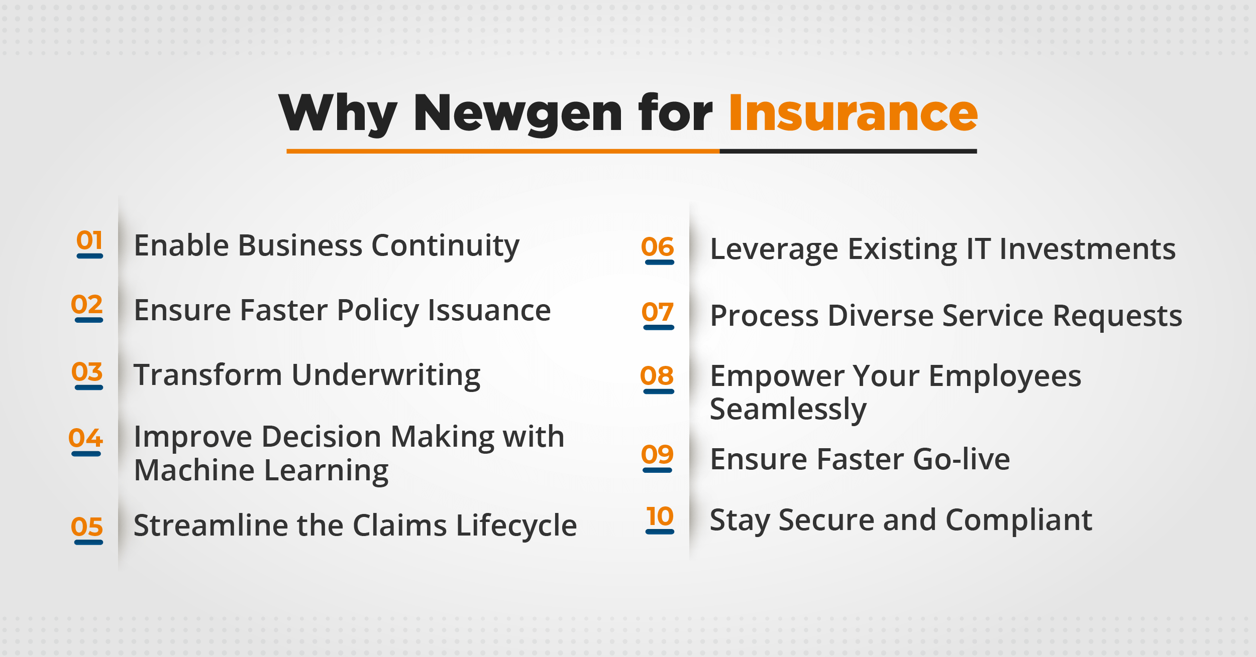 NewgenONE: Transforming Insurers Globally