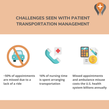 MTM Healthcare Solutions - Everything You Need To Know