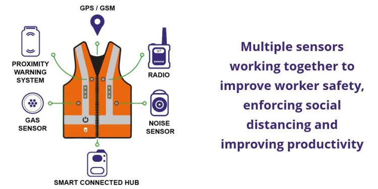 10 Best Use Cases of the IoT in Manufacturing Sector - MYTECHMAG
