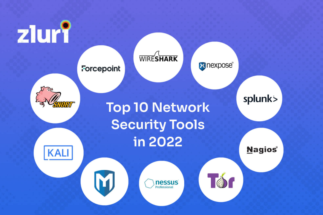 List Of Top Cybersecurity Software Tools List Of Top Cybersecurity Software Tools